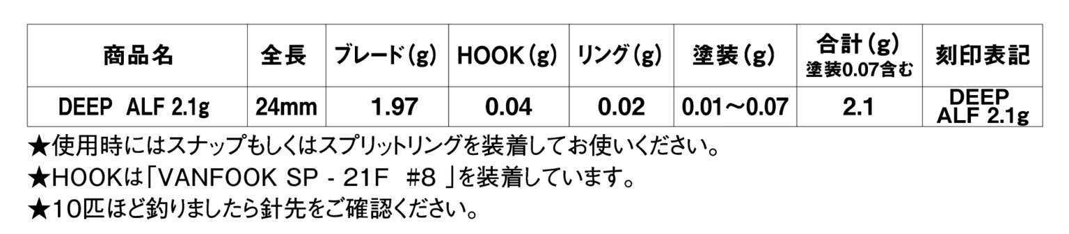 DEEP ALF2.1g SERIES | アルフレッド/ALFRED